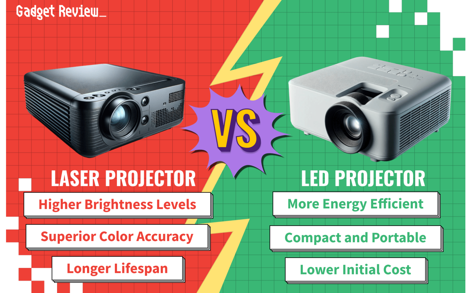 Laser Vs LED Projectors | What's The Difference?