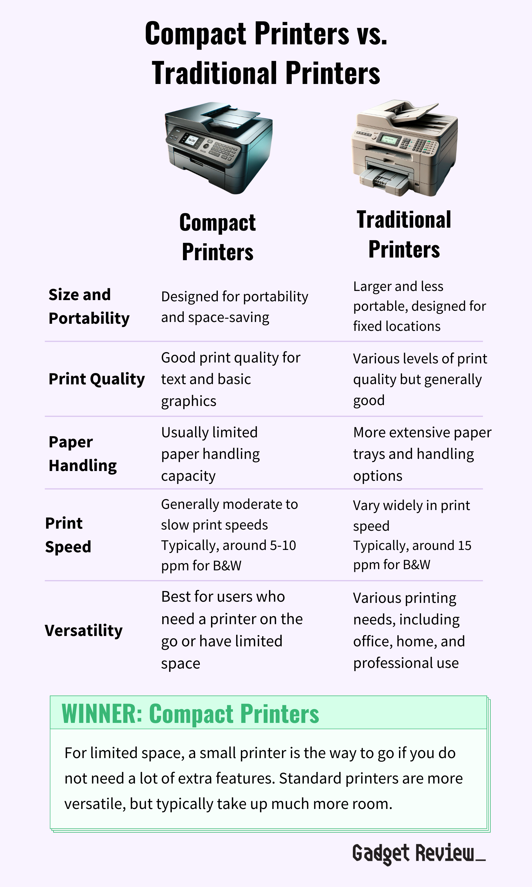 Best Small Printer ~ Top-Rated Compact Printers