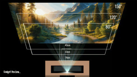 Short Throw Vs Long Throw Projectors | What's the Difference