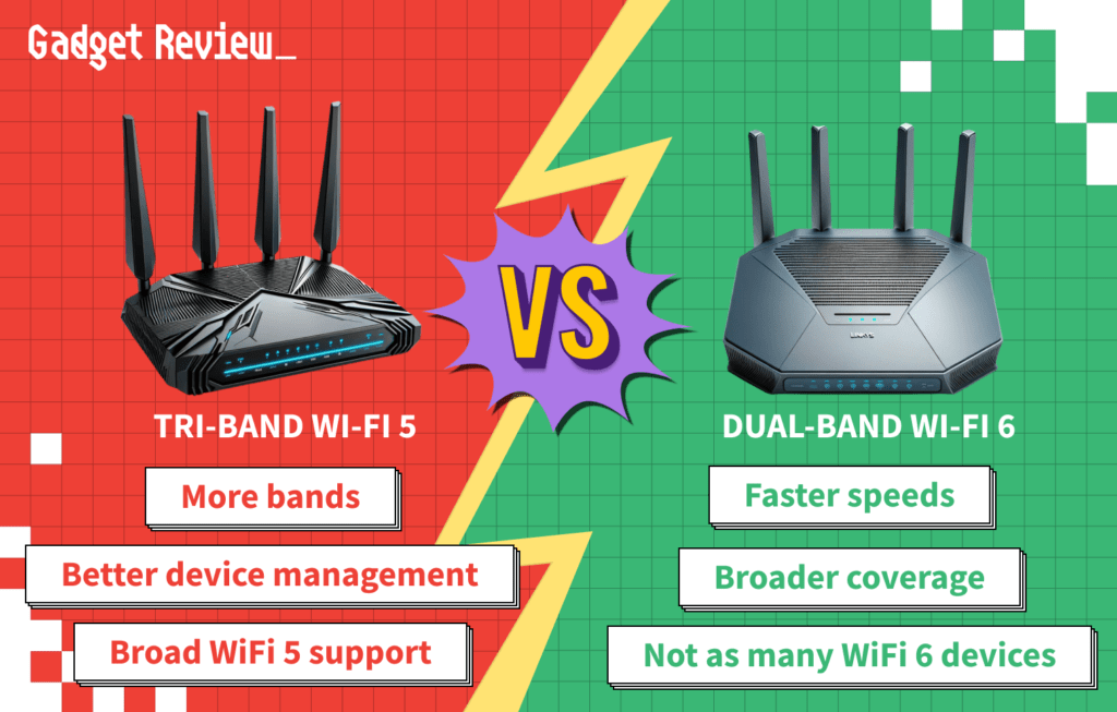 Tri-Band Wifi 5 Vs. Dual-Band Wifi 6 | Know The Differences