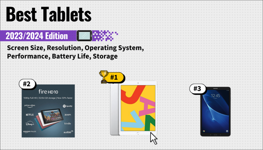 Best Tablets | Buyer Guide + Reviews