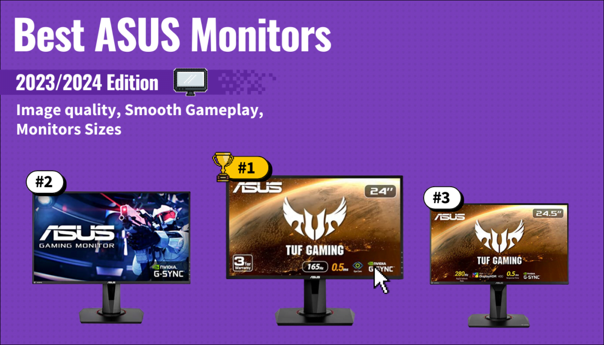 Display Settings Ultimate Guide | Simple Steps To Adjust Monitor Settings