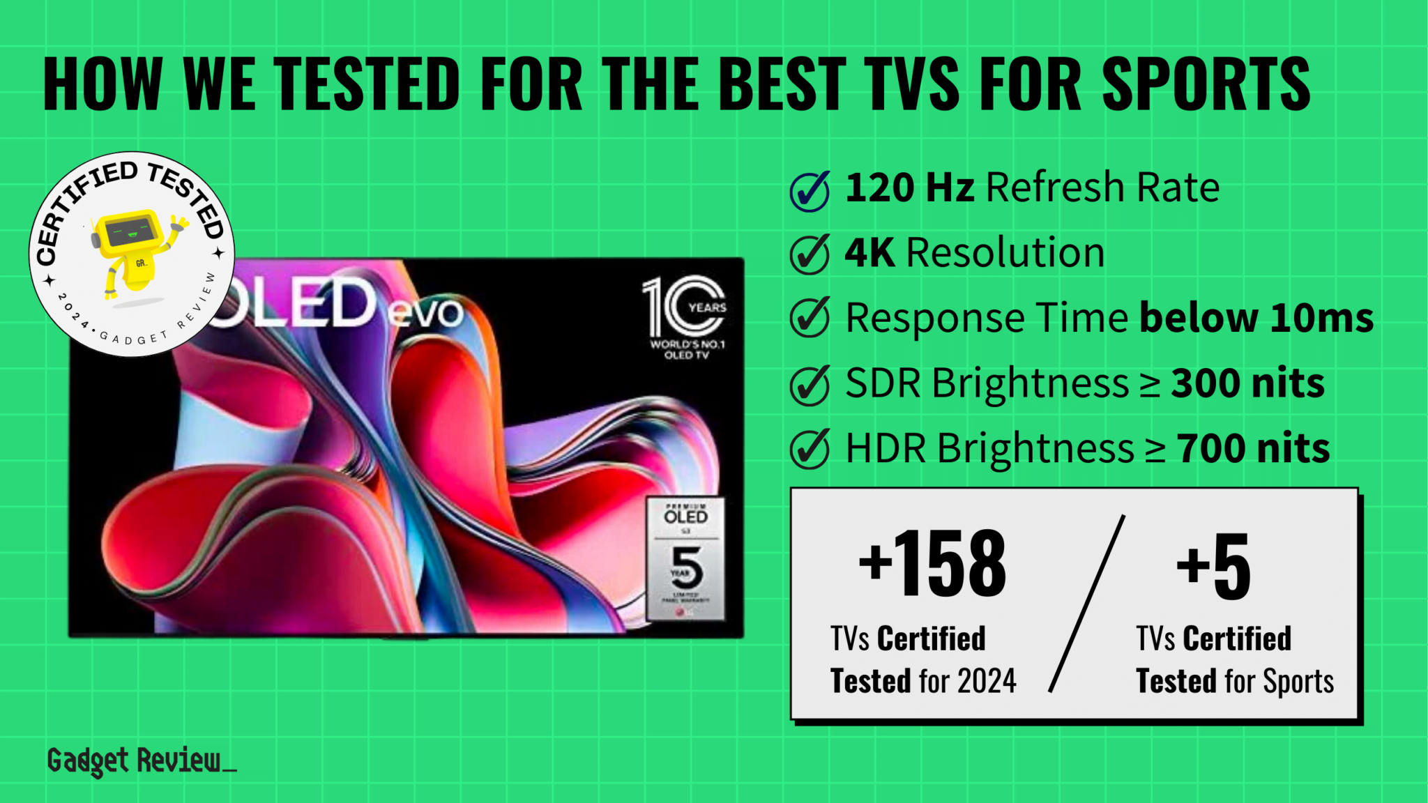 10 Best GPS Trackers for Bikes ~ Best Anti-Theft Bicycle Trackers