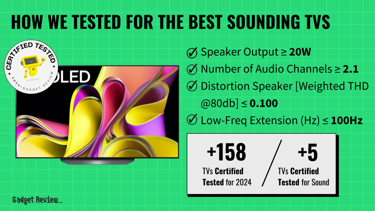 Best Sounding TVs 2025 ~ Top Televisions For Audio Quality