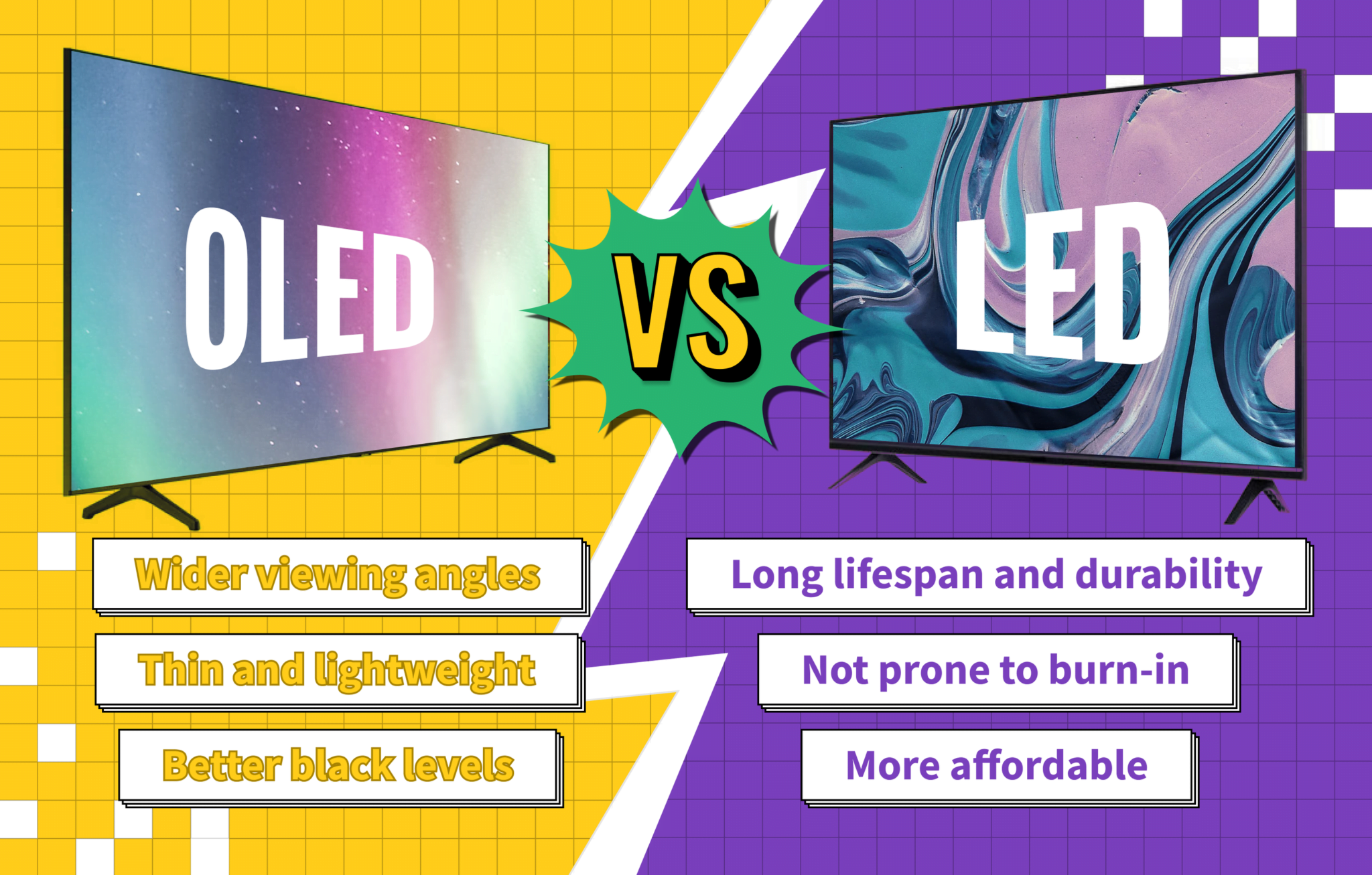 OLED Vs. LED | Which Is The Better Television Choice