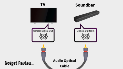 HDMI ARC Vs Optical Cables | Which Connector Is Better?