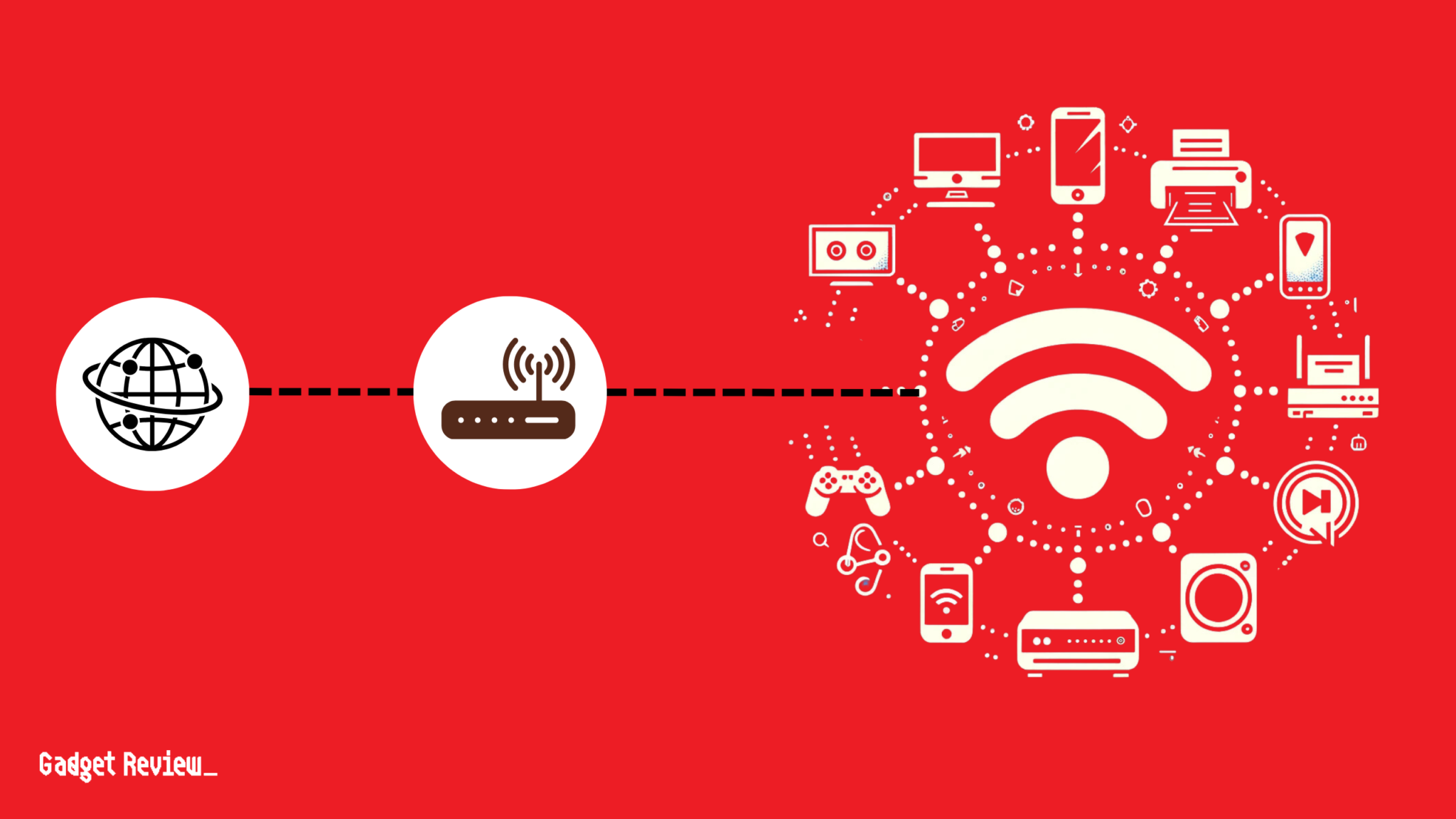 What Does WiFi Stand For? | Wi-Fi Definition & How It Works