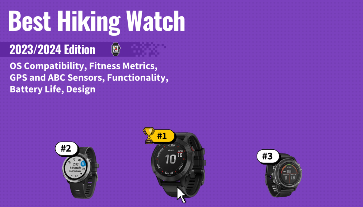 Best Rugged Smartwatch ~ Toughest Smart Watches