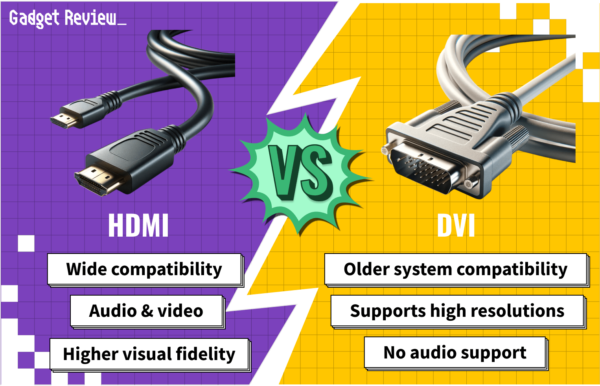 Monitor Image Retention Fix | LCD Image Retention Tips