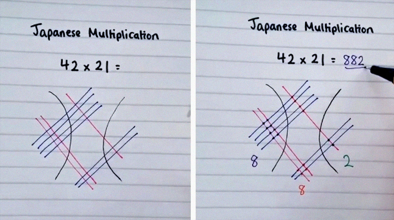 Only the Top 1% Use This Clever Math Trick - Gadget Review