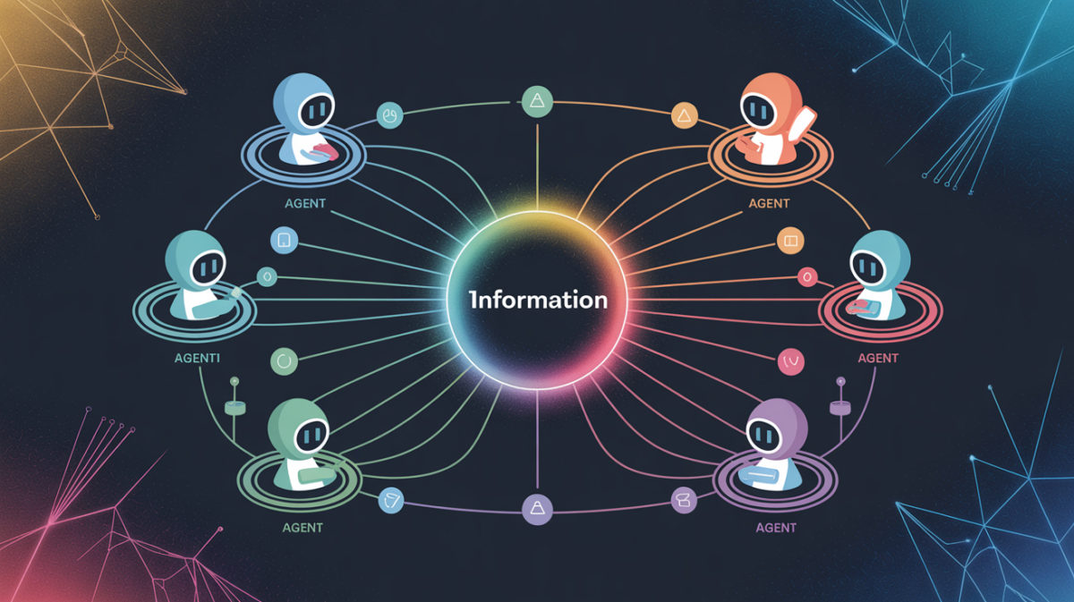 5 Most Astonishing Uses for Deep Research - Gadget Review