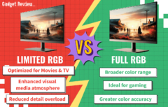 What Is sRGB? | Understanding the Standard RGB Color Space