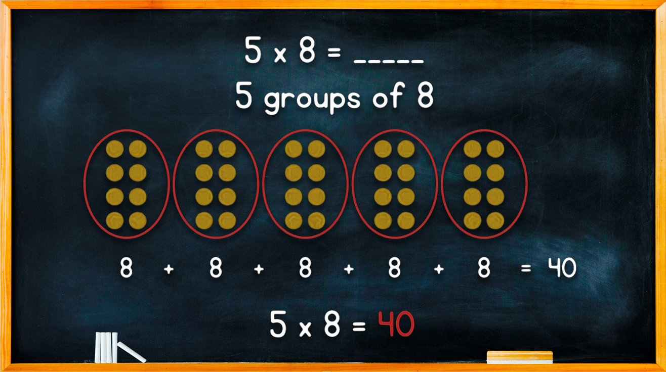 Only the Top 1% Use This Clever Math Trick - Gadget Review