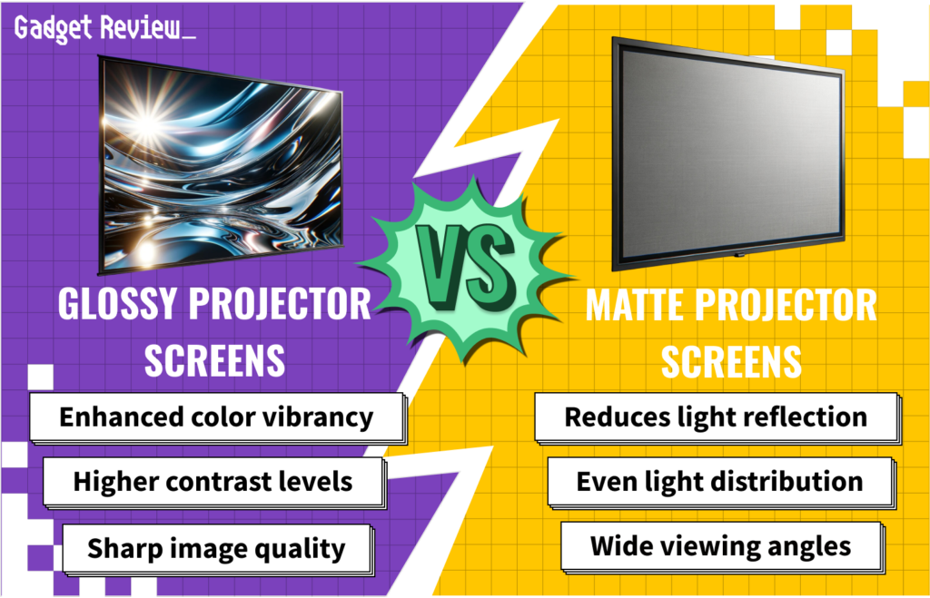 Laser Vs LED Projectors | What's The Difference?