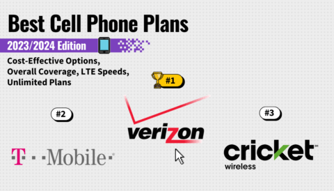 Best SmartPhones & Cell Phones | Best Phones Buyer Guide