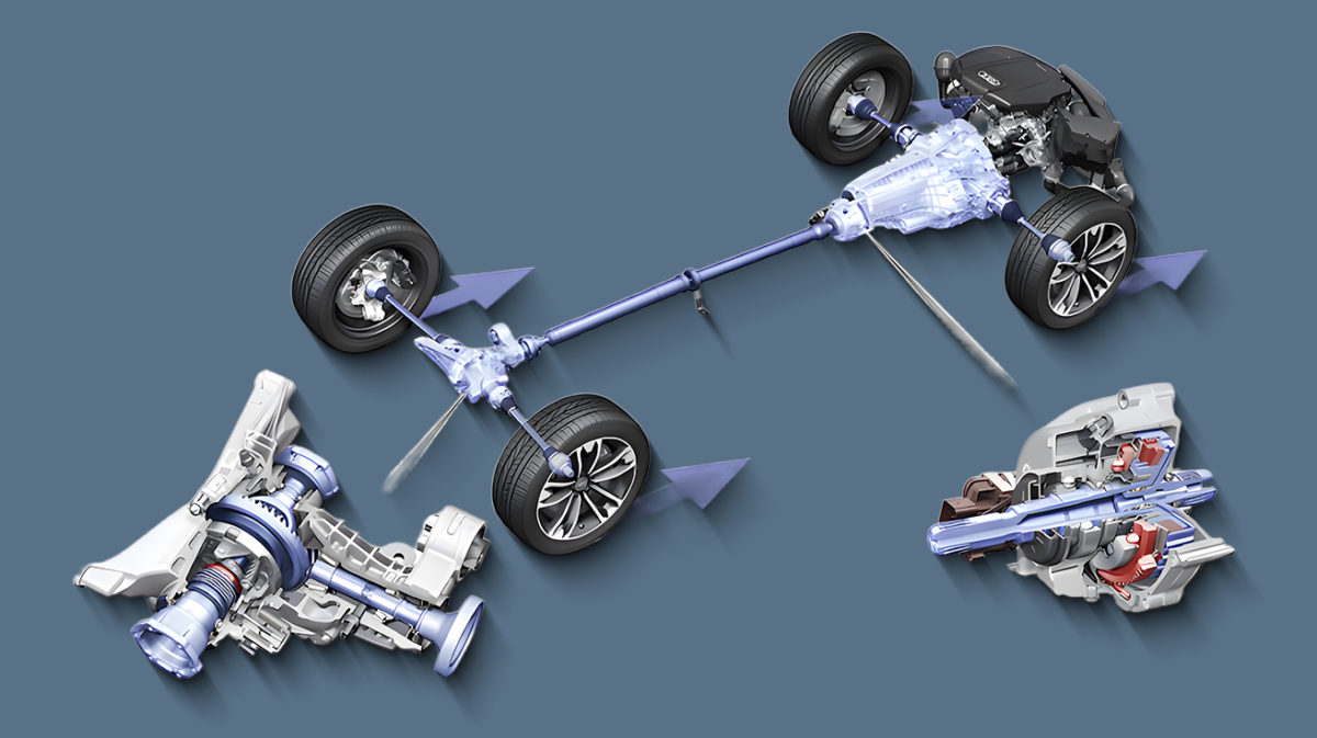 How Audi’s Engineering Makes It the Best Getaway Vehicle - Gadget Review