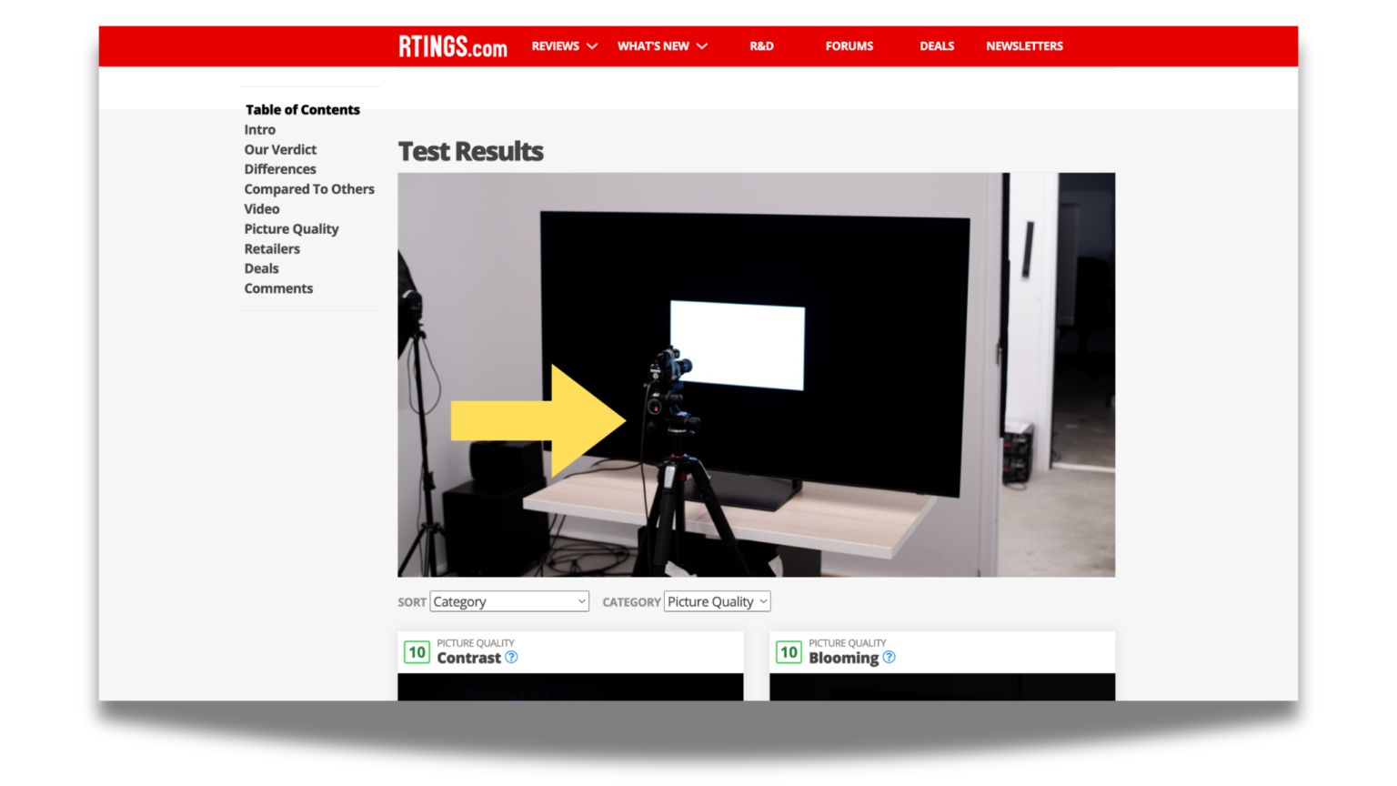 3 Year Investigation Reveals that 75% of Consumer Reports’ Reviews in ...
