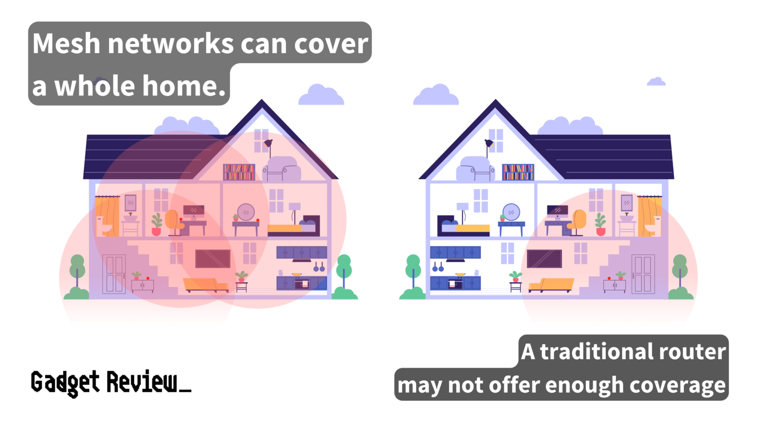 Mesh Network vs Router | Which One Should You Choose?