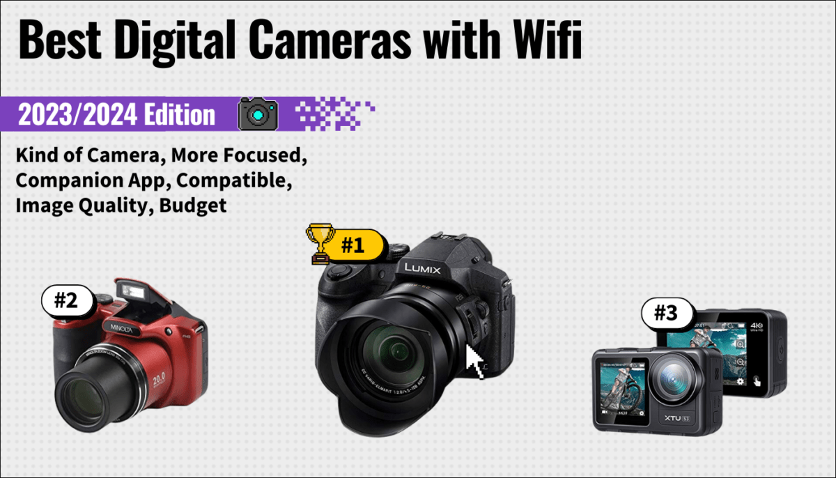 Best Digital Camera With Wifi ~ Top Digital Cams + Wifi