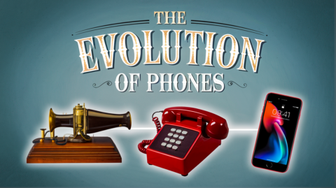 How the Telephone Evolved Over 164 Years: From Bell to Smartphones ...