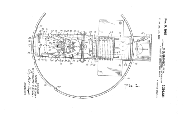 13 Inventions and Science Experiments That Were Banned for Good Reason ...