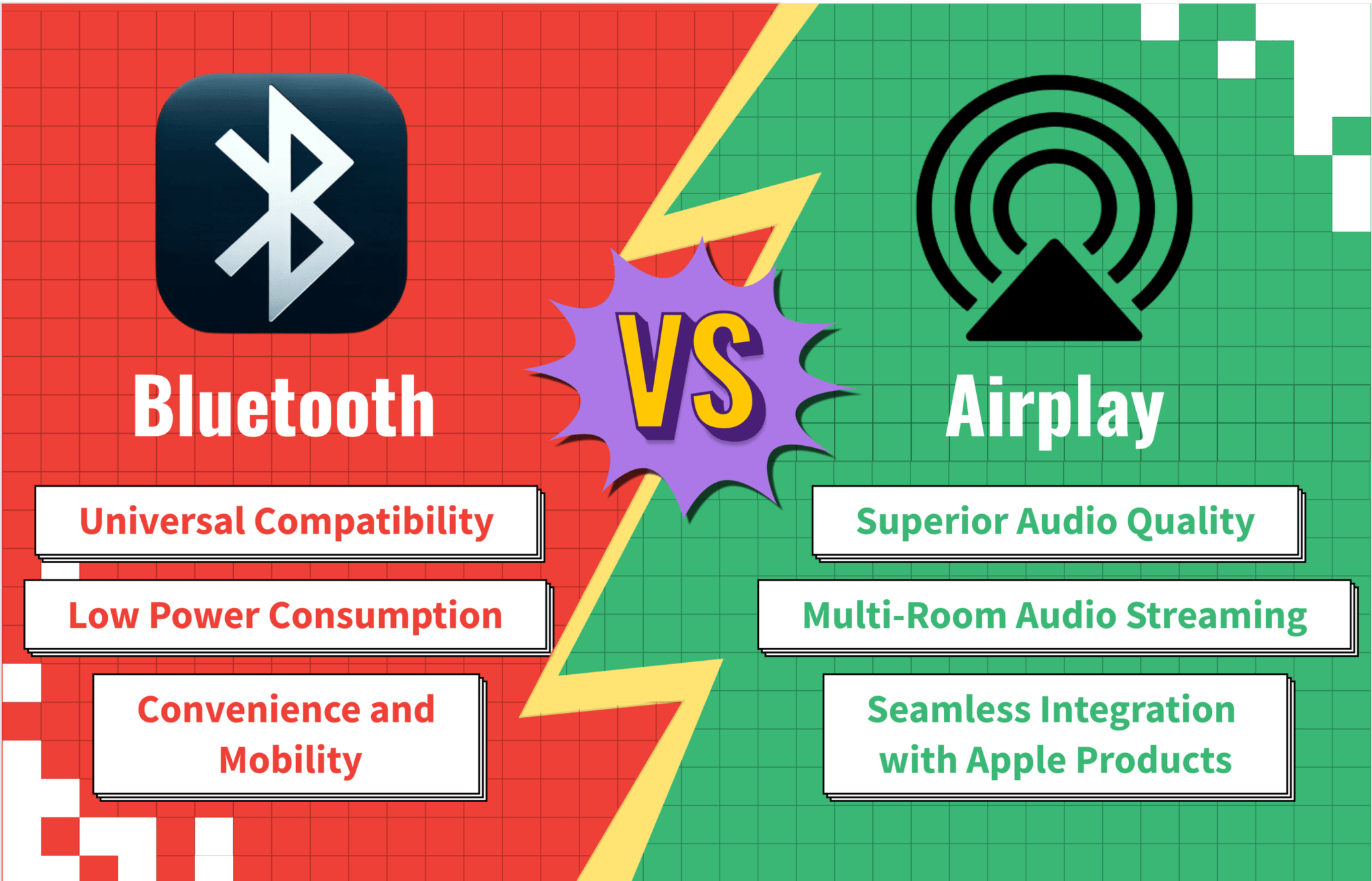Airplay Vs. Bluetooth | What Are The Primary Differences?