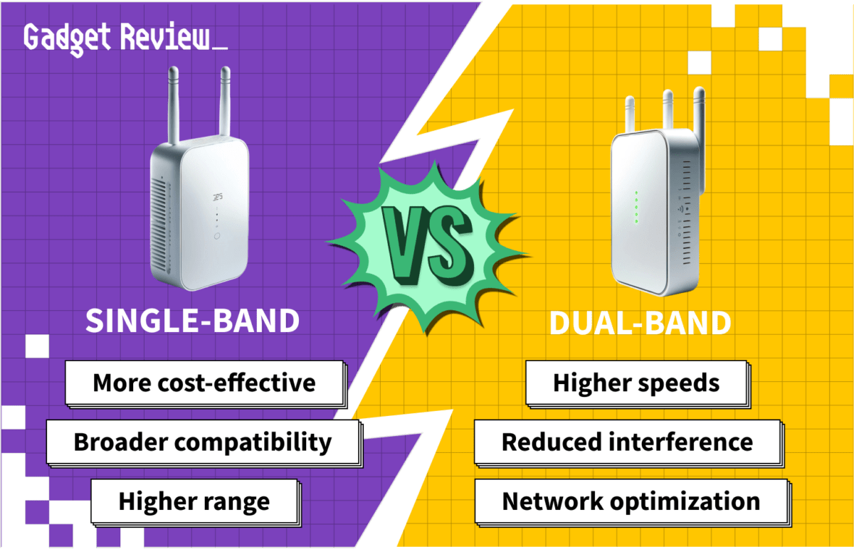 Single Band Vs. Dual Band Wi-Fi Extender | Which Is Better?