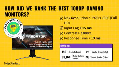 Best 1080p Gaming Monitors 2025 ~ Top-Rated Full HD Monitor