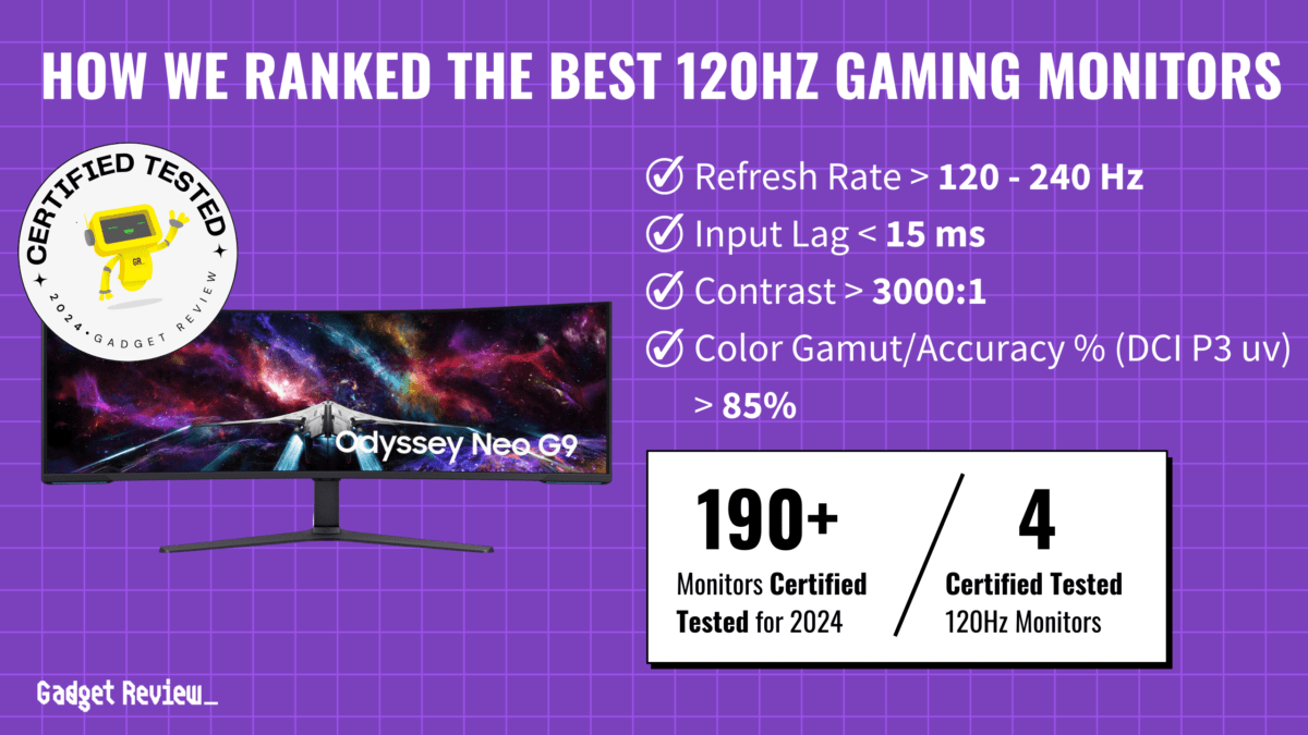 Best 120Hz Gaming Monitor 2025 ~ Top-Rated 120 Hz Monitors