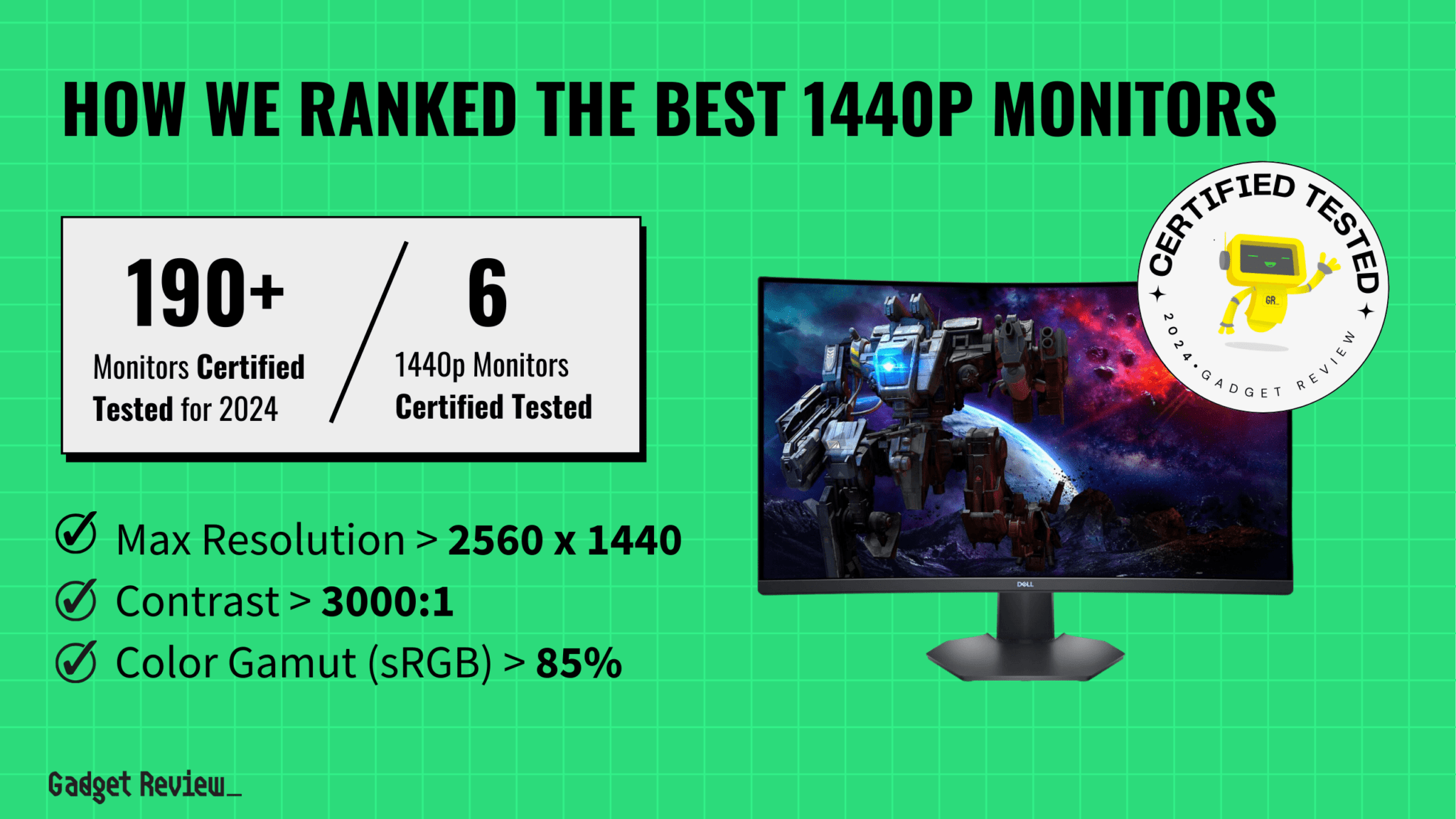 Best 1440p Monitor of 2025 ~ The Top 2K Monitors Ranked