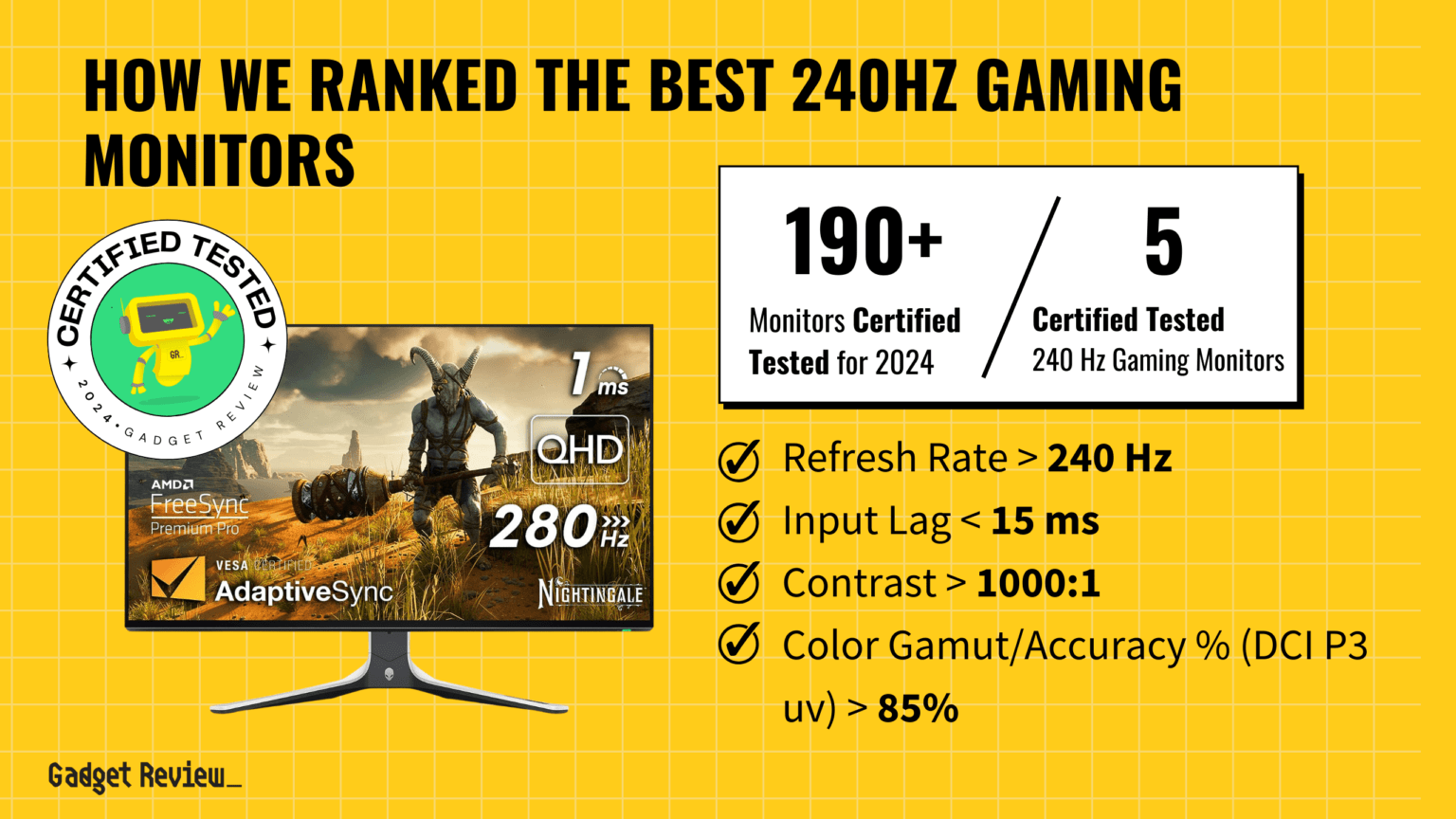 The Best 240Hz Gaming Monitors in 2026 Ranked