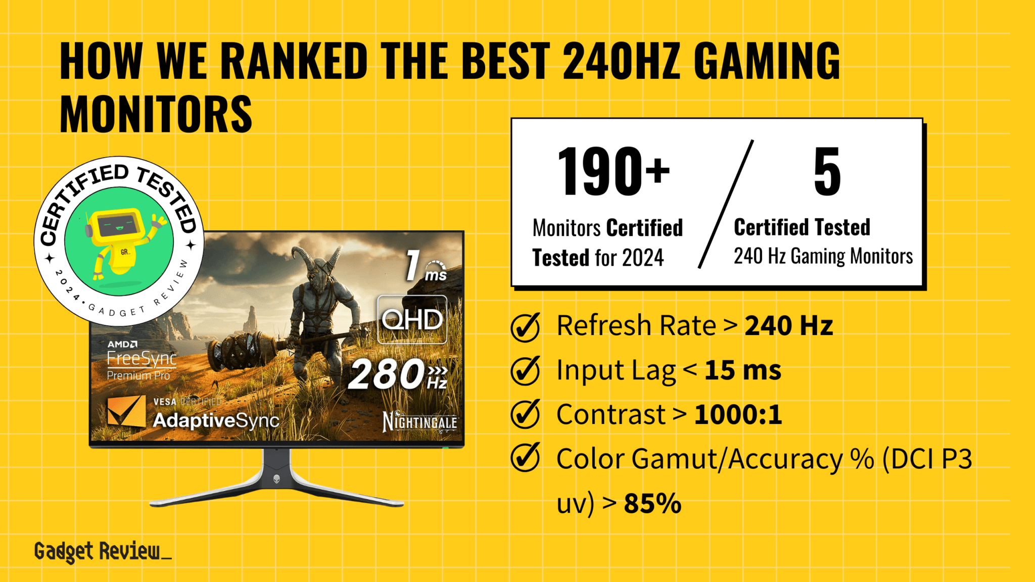The Best 240Hz Gaming Monitors in 2025 Ranked