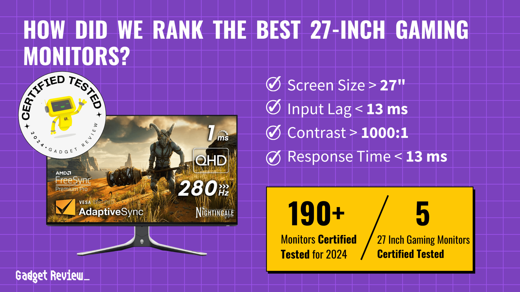 How To Monitor CPU Temp While Gaming | Checking System Temp