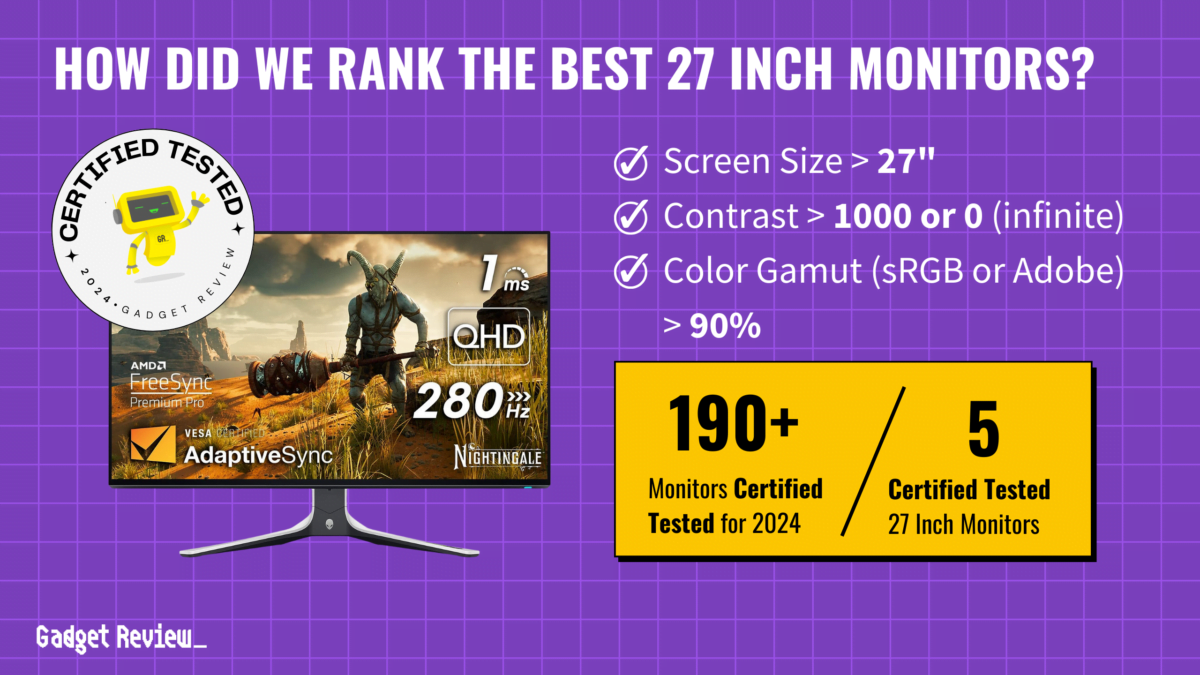 Best 27 Inch Monitors in 2025 ~ Top 27" Computer Displays