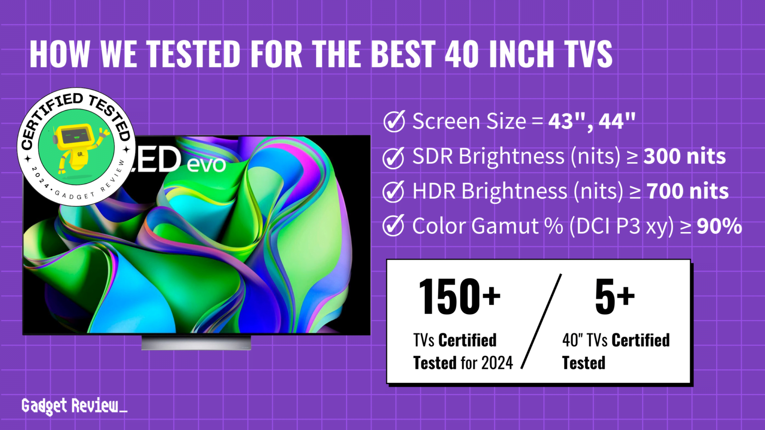Best 40-Inch TV 2025 ~ Top-Rated 40" Televisions