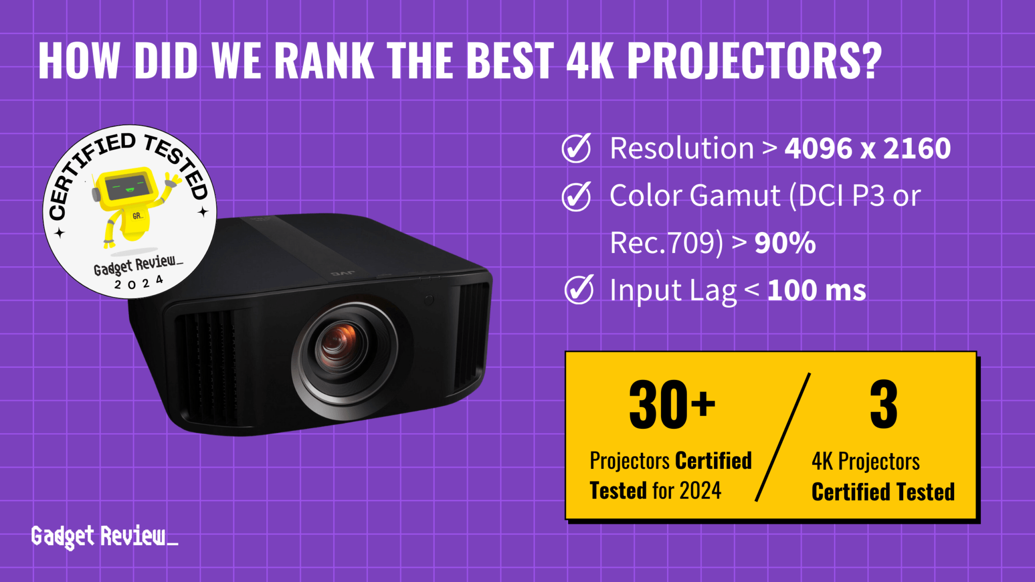 Best 4K Projectors in 2026 ~ The Top Ultra HD Projector