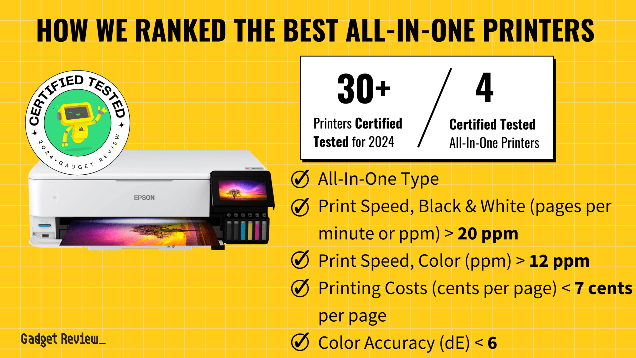 Best All-In-One Printer 2025 ~ Top Multifunction Printers