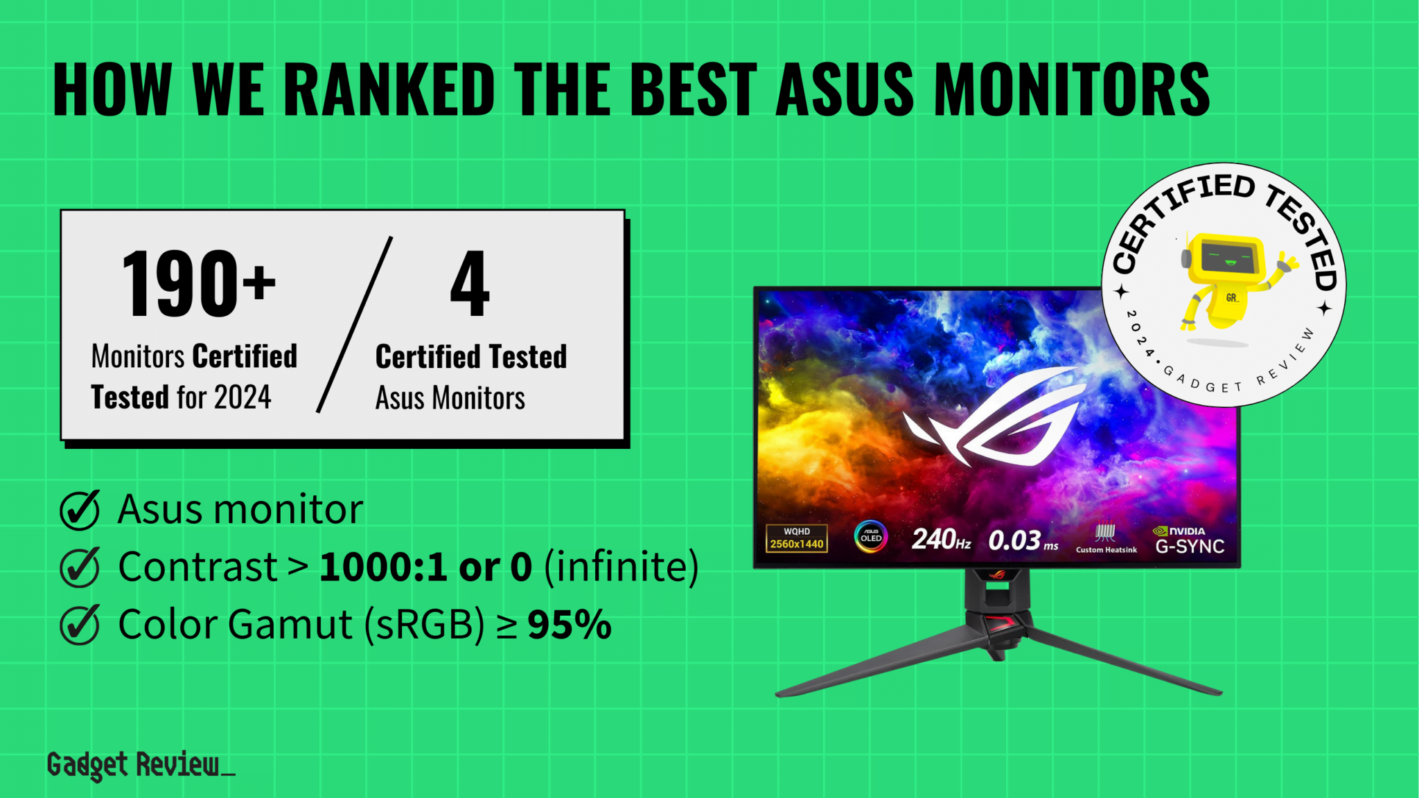 The Best Asus Monitors in 2026 ~ Top Asus Computer Displays