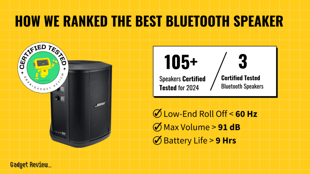 What Causes Static Noise In Bluetooth Speakers | Fix It Now What Causes Static Noise In Bluetooth Speakers | Fix It Now