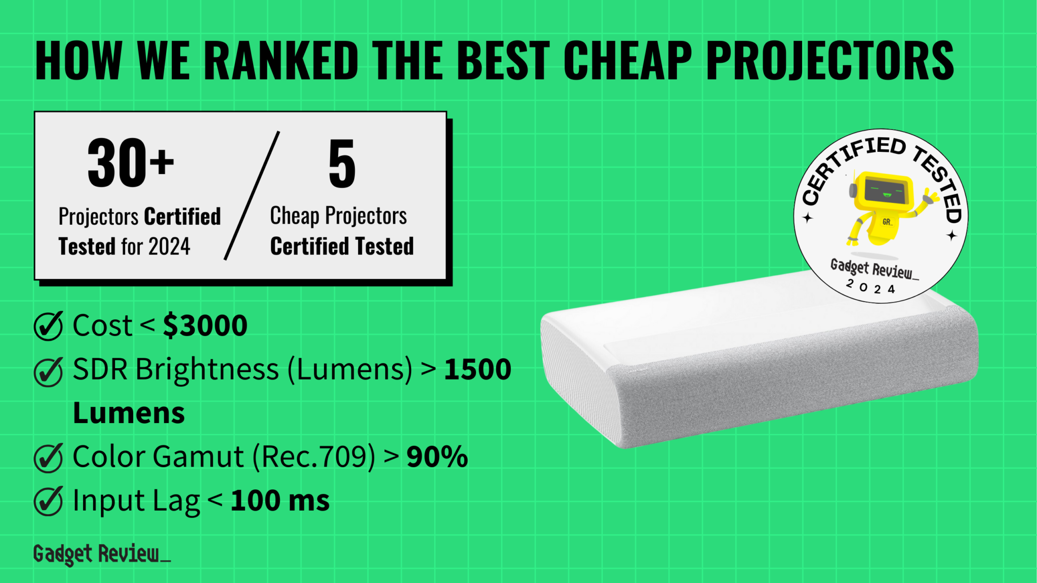 How To Set Up A Projector | A Step-By-Step Guide