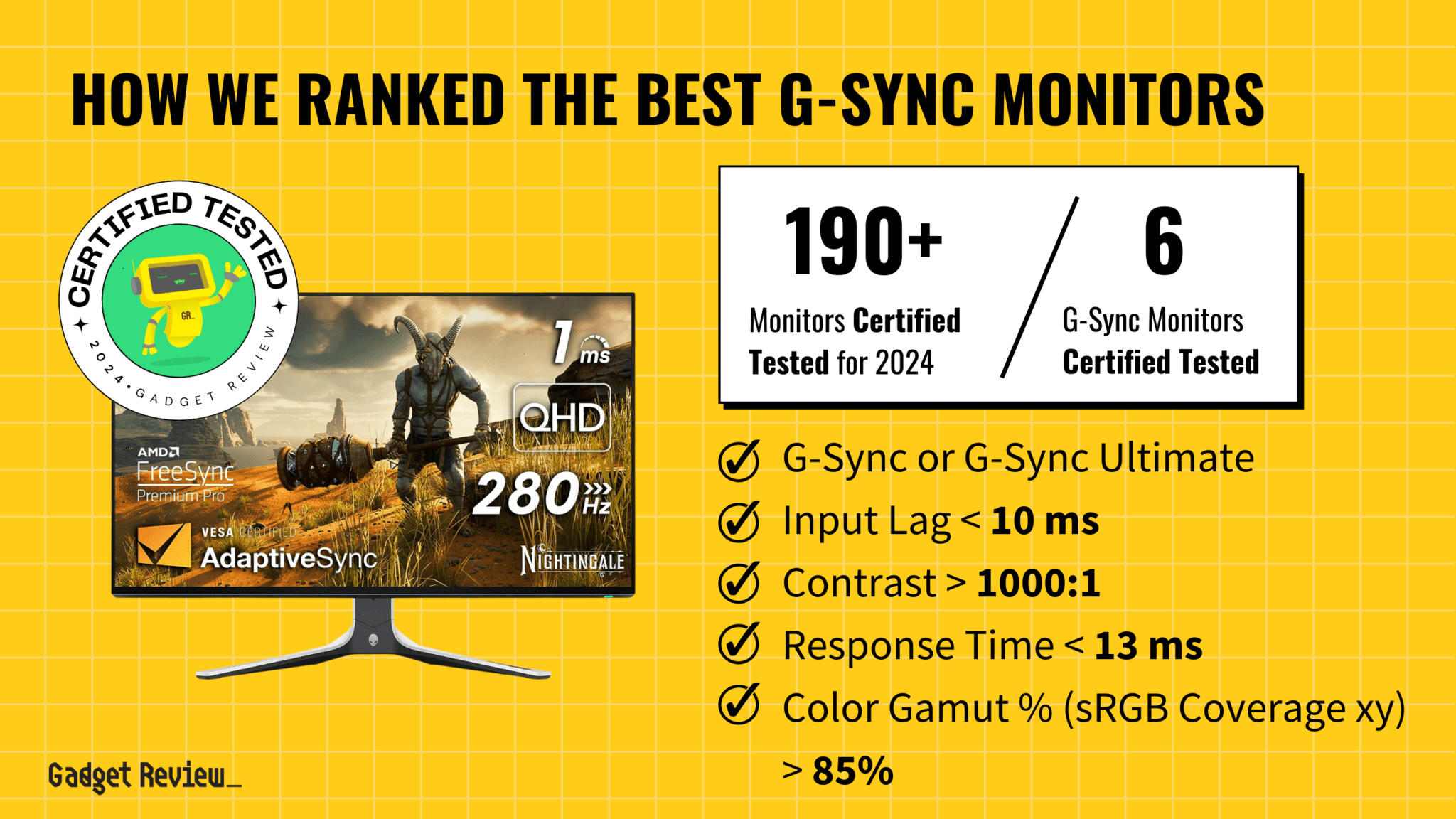 Best G-Sync Monitor 2025 ~ Top G-SYNC Gaming Monitors