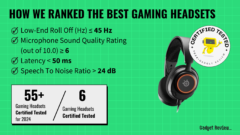 How To Fix A Gaming Headset Mic | Tips For Microphone Issues