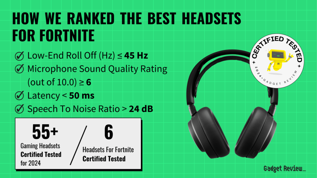 Best Headsets for Fortnite in 2025 ~ Top Fortnite Headphones