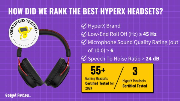 How To Fix A Gaming Headset Mic | Tips For Microphone Issues