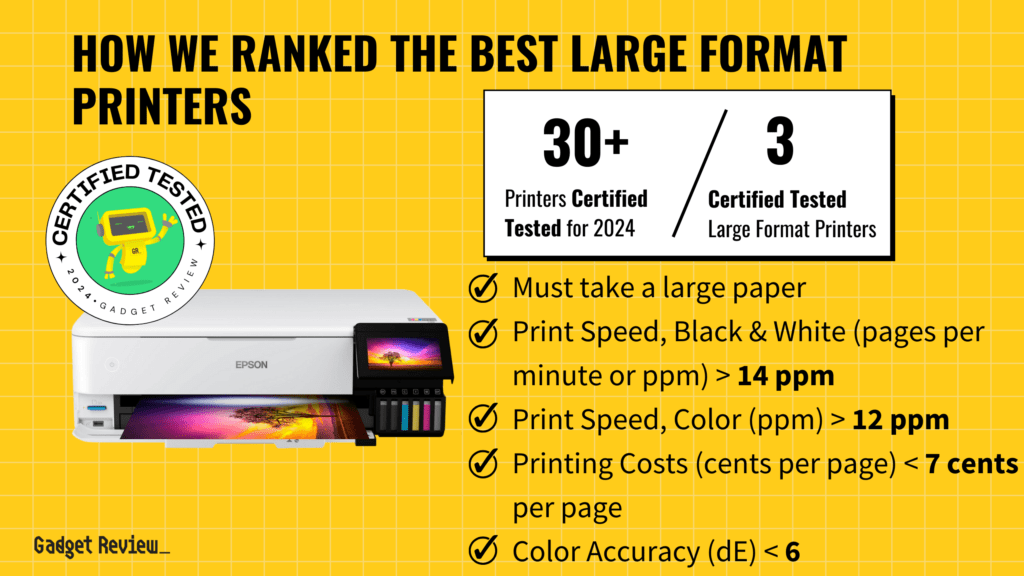 How to Print a Test Page | Testing Your Printer