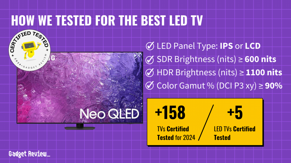 Best LED TV 2025 ~ The Top-Rated LED/LCD Televisions