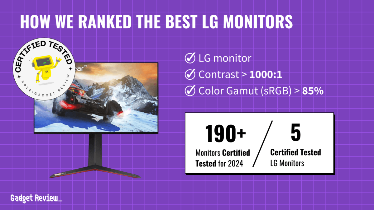 Best LG Monitors 2025 ~ Top-Rated Displays from LG
