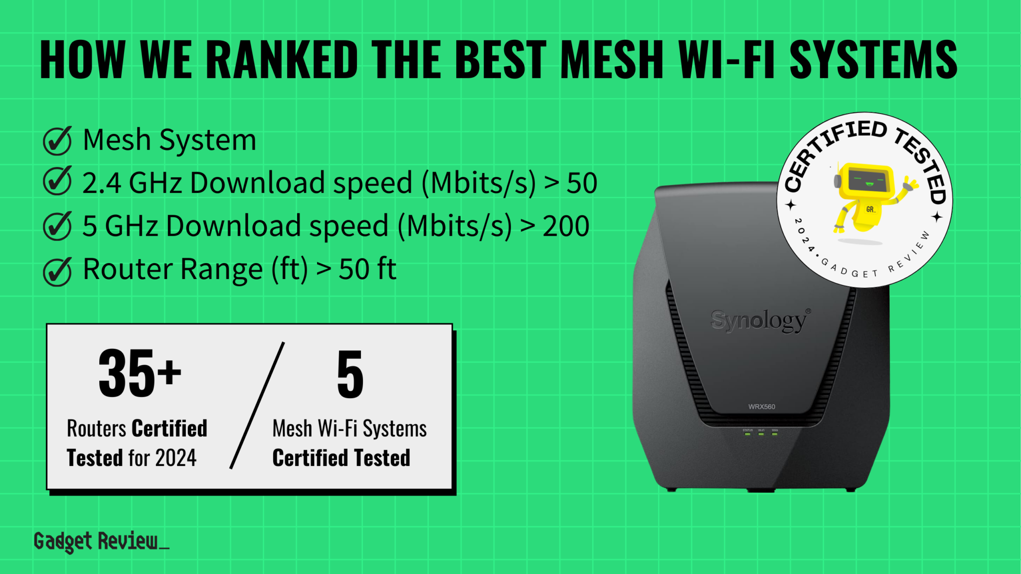 Best Mesh WiFi System 2025 ~ Top Whole Home Wi-Fi Routers