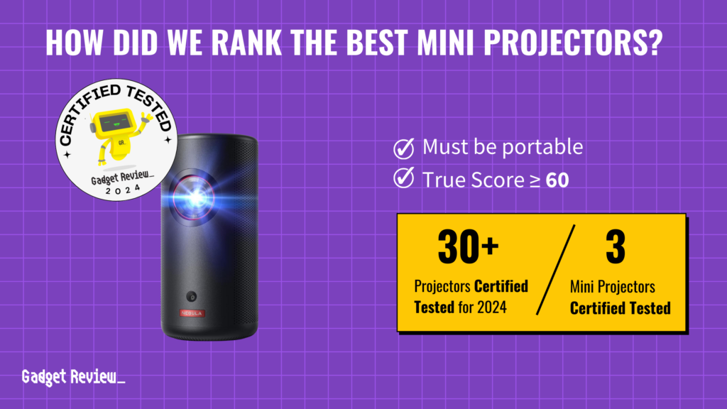 Best Mini Projectors in 2025 ~ The Top-Rated Small Projector