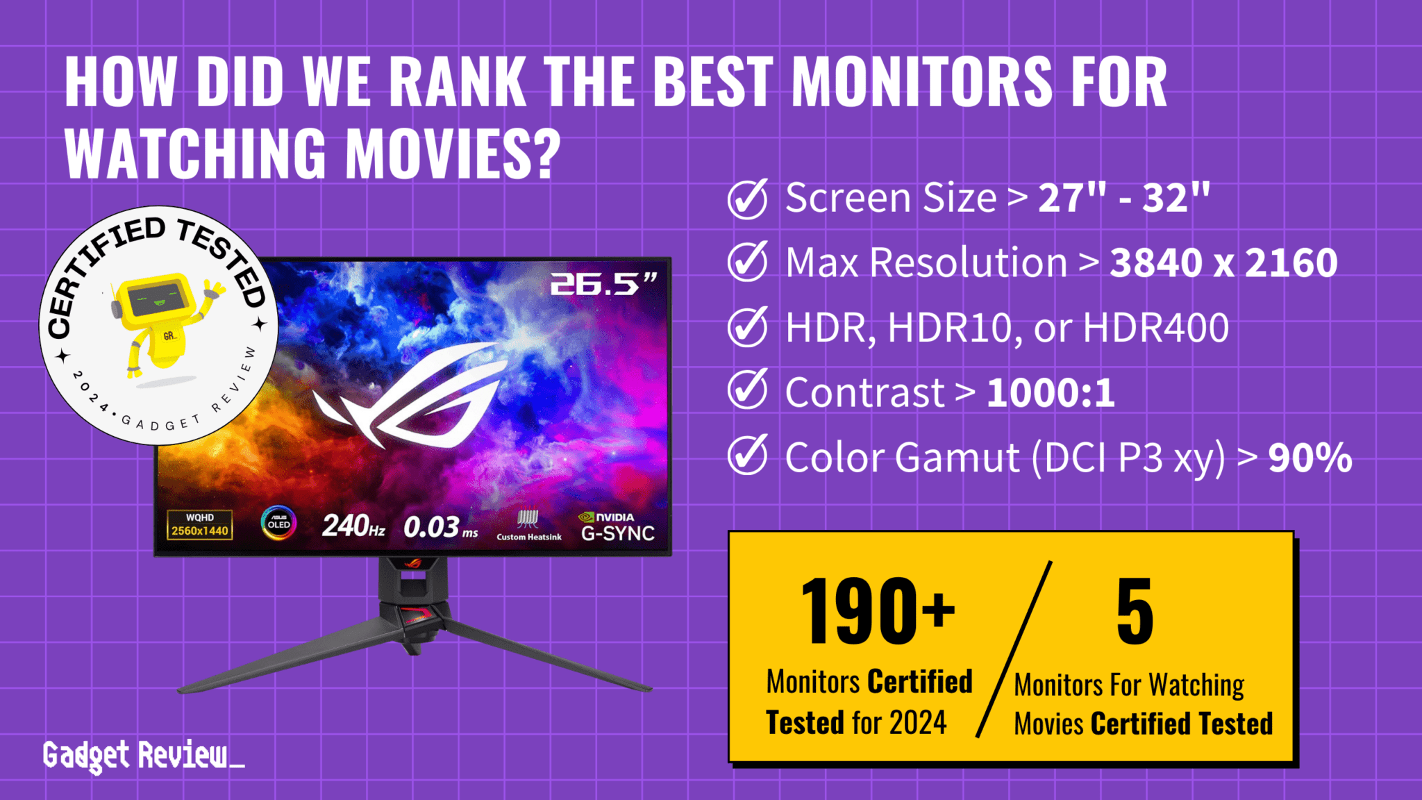Best Monitors for Watching Movies 2025 ~ Gadget Review